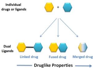 Technology – Talon Pharmaceuticals